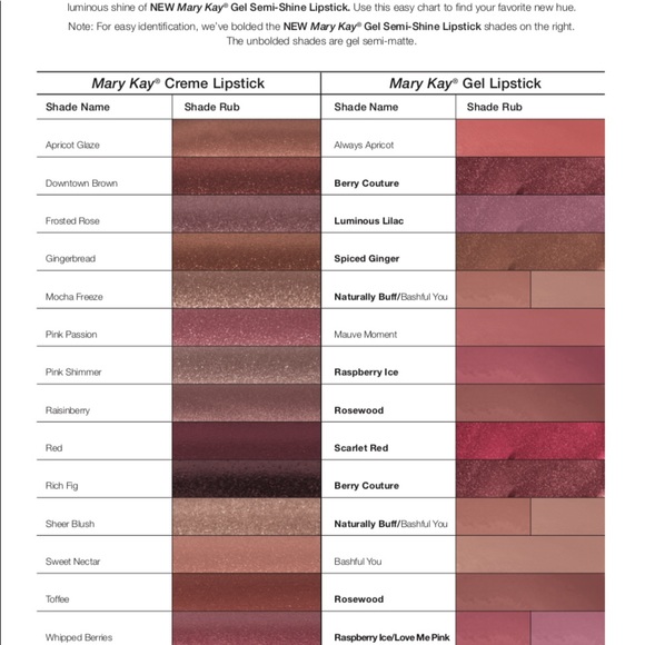 Mary Kay Makeup Color Chart